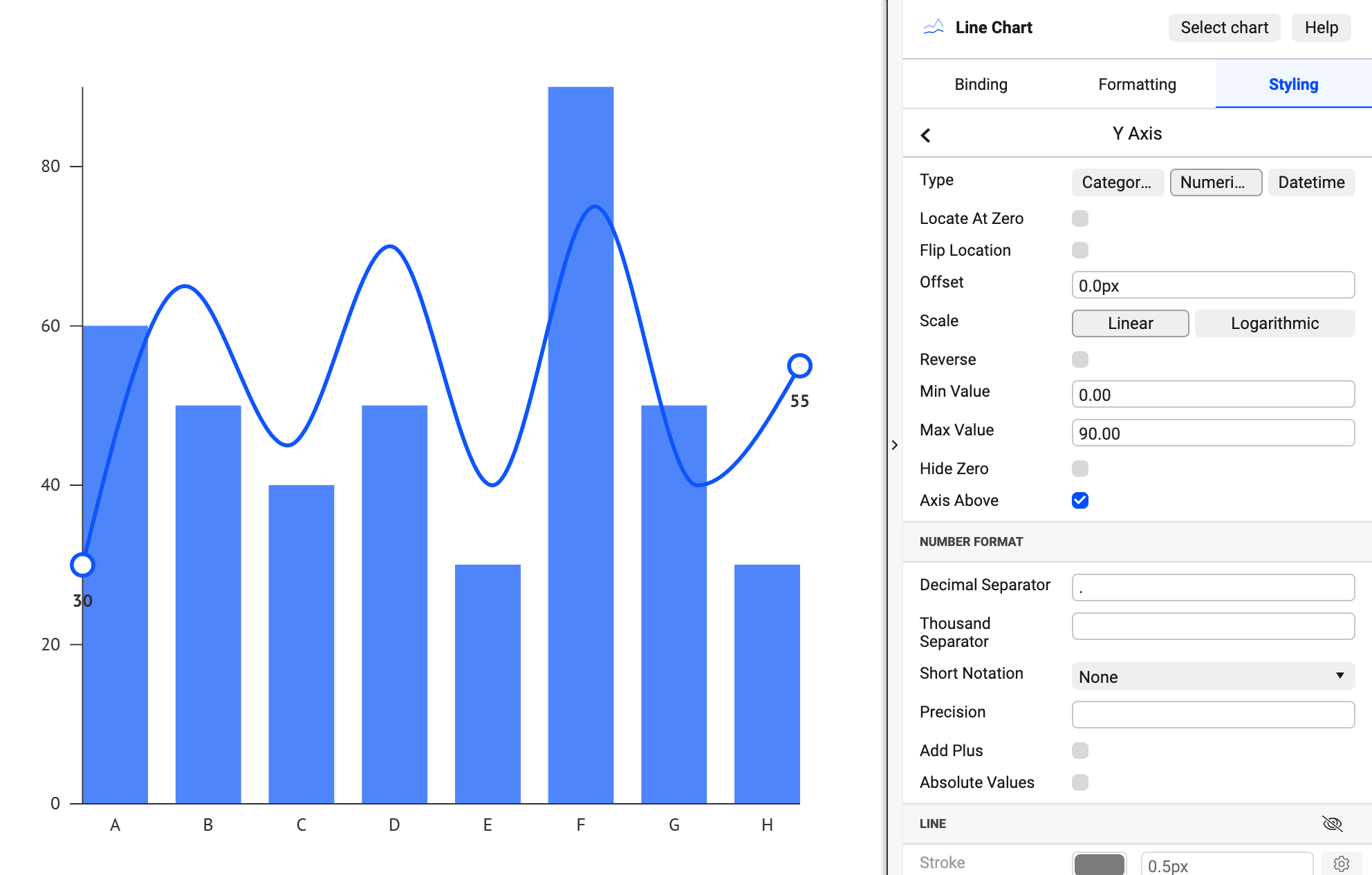 How to create combo charts in Datylon for Illustrator