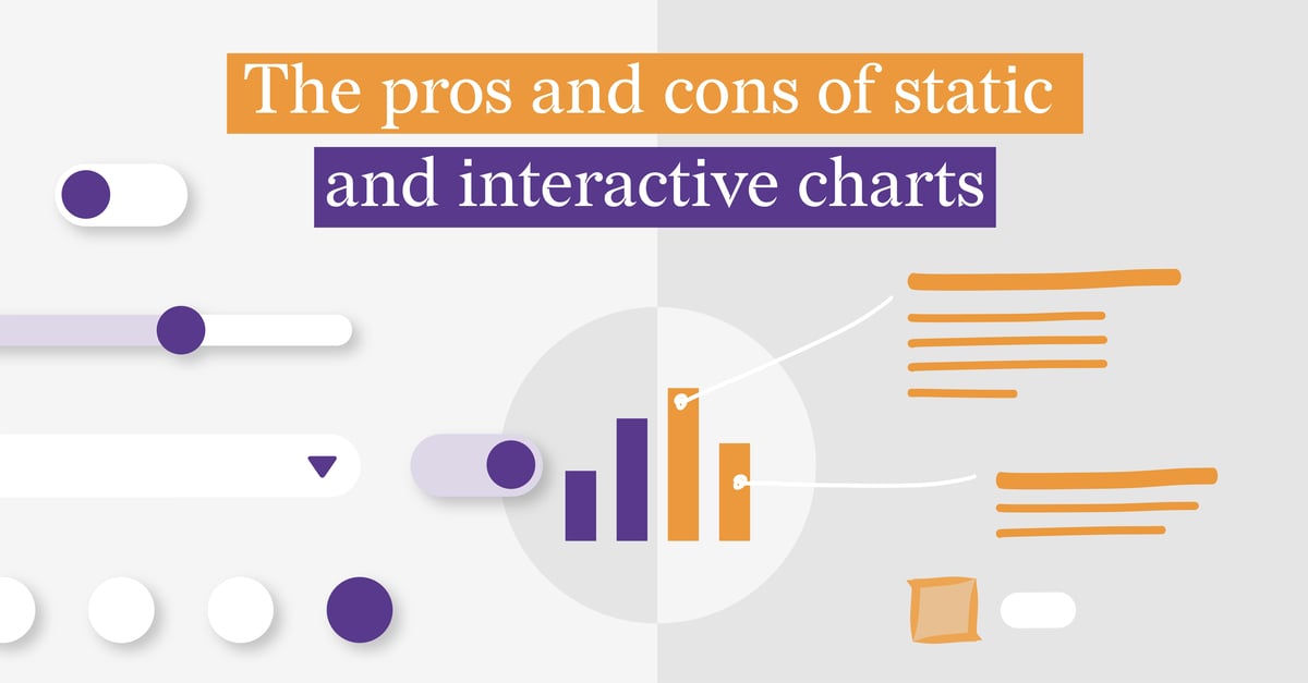Understanding Interactive Data Visualization | Datylon
