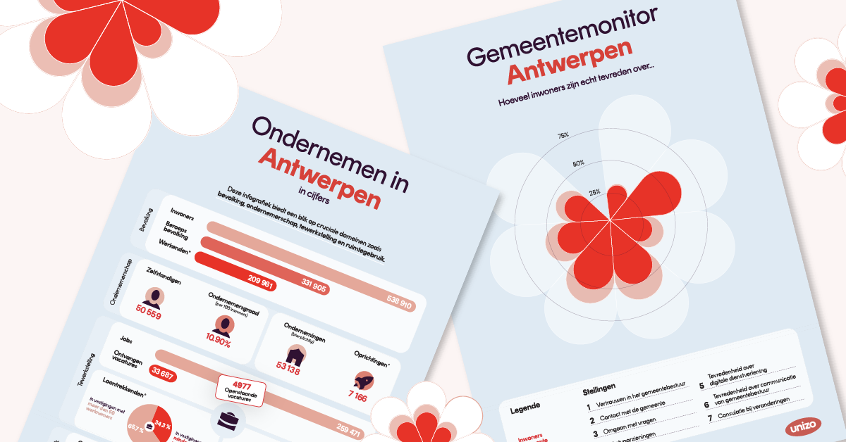 Datylon ChartRunner - Report Automation Plugin For Excel | Datylon