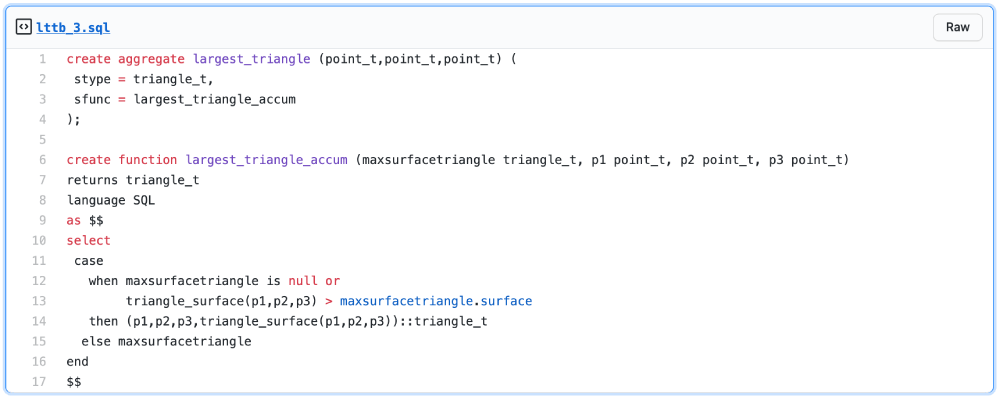 Line Charts & Sampling Time Series Data Sets | Datylon