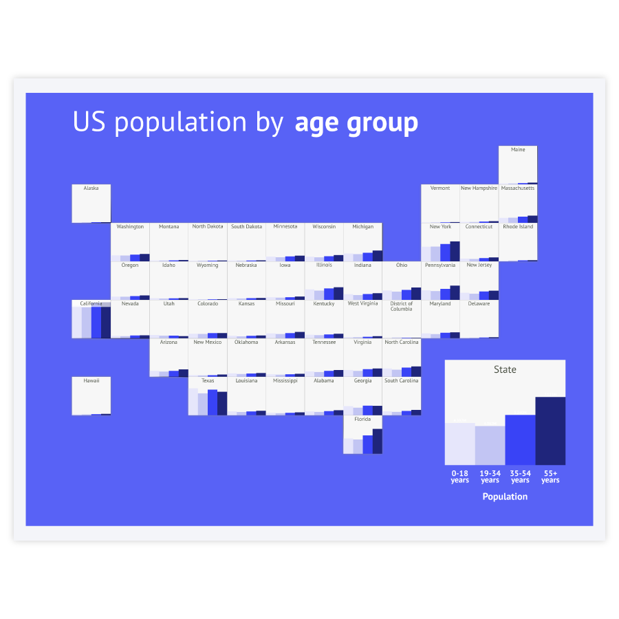 Chart Maker Plug In For Illustrator Datylon