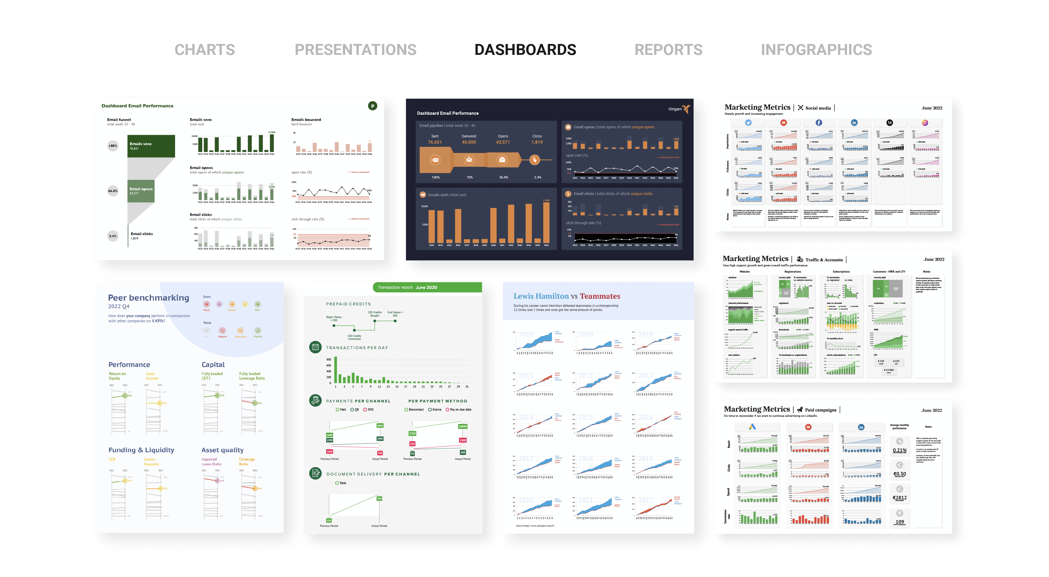 Datylon for Illustrator - Chart Maker Plugin For Illustrator | Datylon